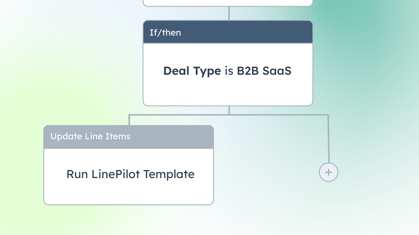 LinePilot: Automate line items HubSpot Integration | Connect Them Today